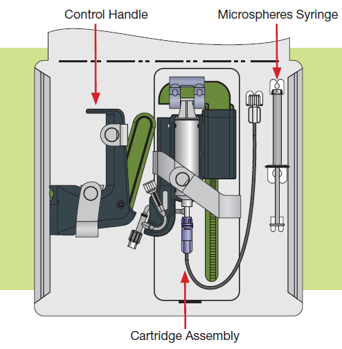 ABK Biomedical’s Easi-Vue Embolic Microspheres Cleared by FDA to Treat ...
