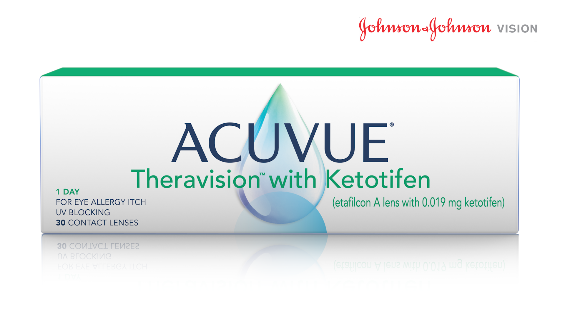 FDA Approves First Drug-Eluting Contact Lens—Acuvue Theravision with ...