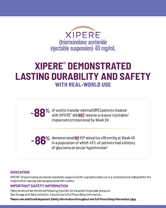 XIPERE® (triamcinolone acetonide injectable suspension) 40 mg/mL ...