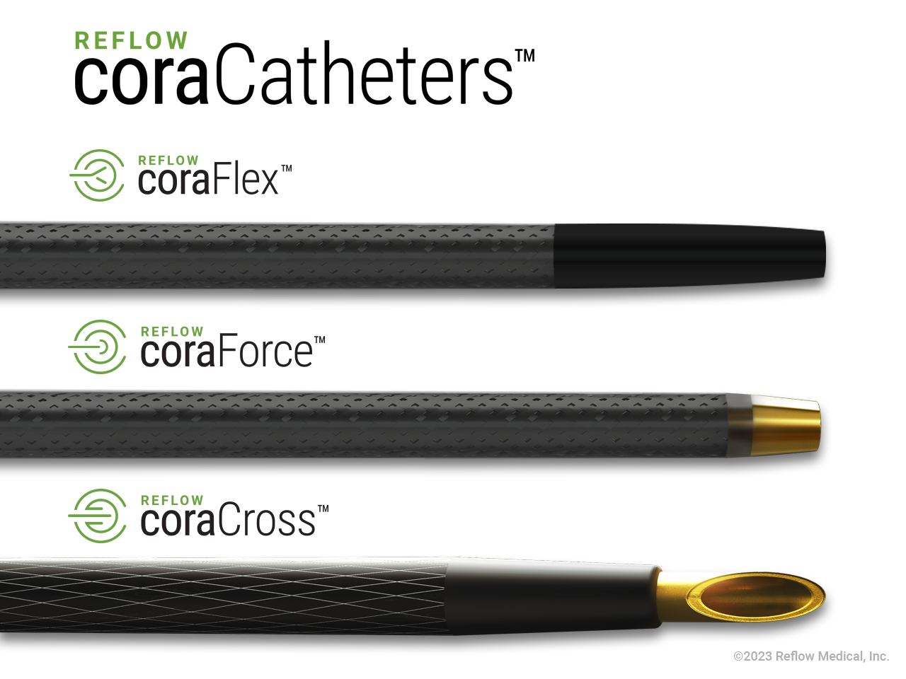Reflow Launches CoraCatheters Line of Microcatheters for Complex PCI ...
