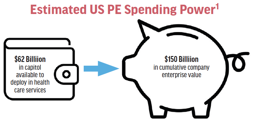 What Is PE and Is It Right For Me? - Retina Today