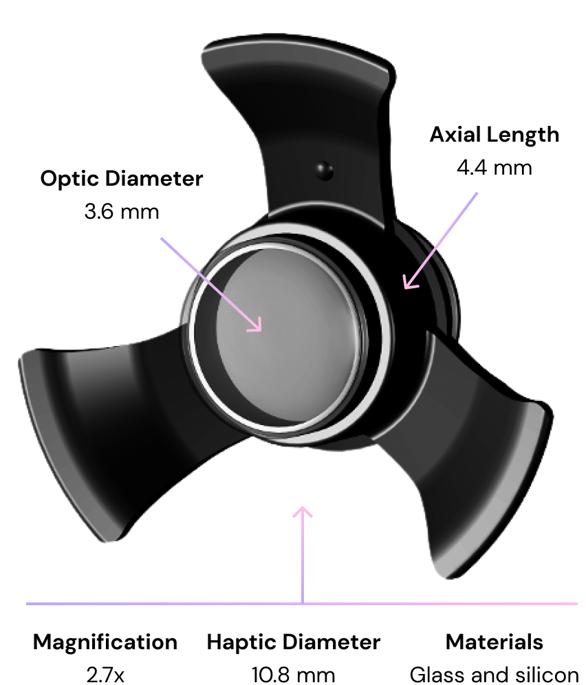 Italian Patients Receive Samsara Vision’s SING IMT, a New Technology ...