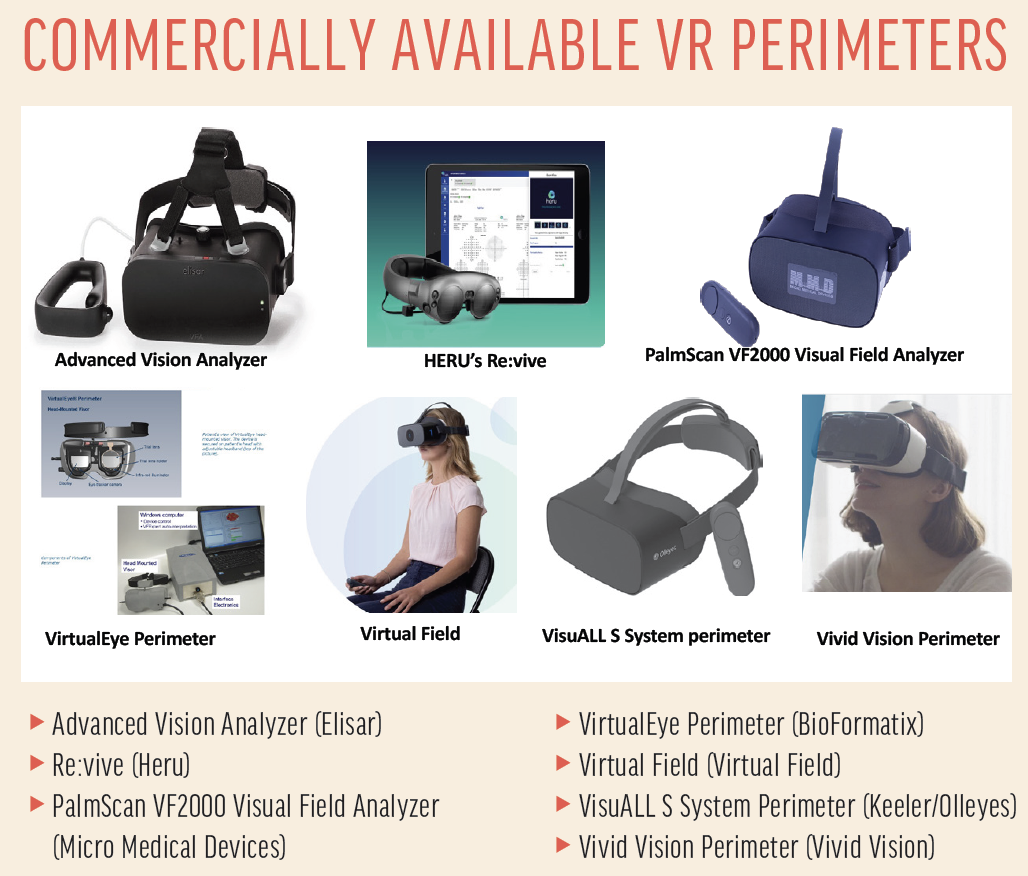 Remote Monitoring of Glaucoma - Glaucoma Today