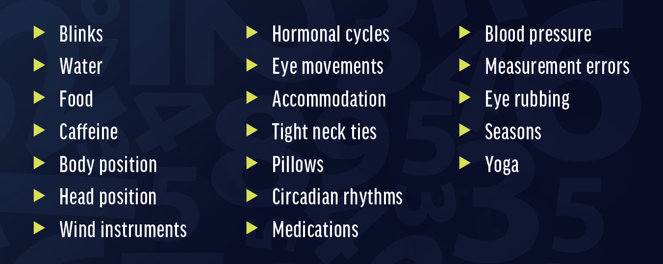Glaucoma: A Repetitive Strain Injury of the Eye? - Glaucoma Today