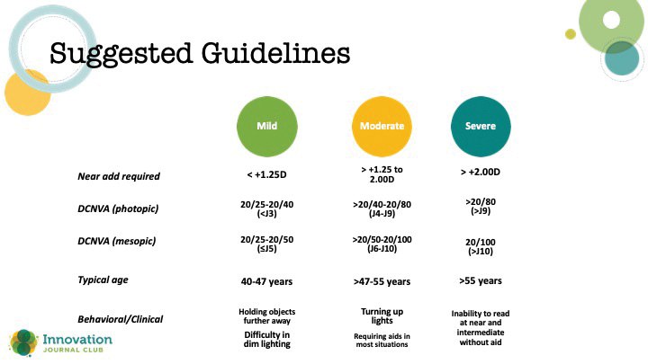 An Inside Look at Innovations in Ophthalmology: Bleb-Forming Glaucoma ...