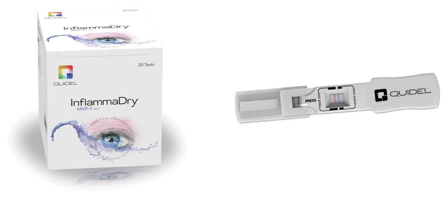 Customizing Treatment Plans with InflammaDry - Eyetube