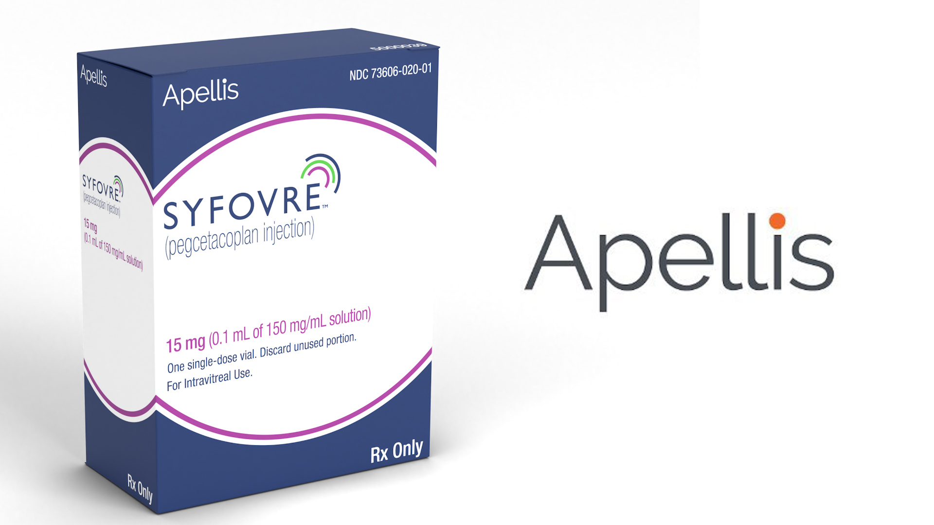 FDA Approves Apellis Pharmaceuticals' Syfovre as First Treatment for ...