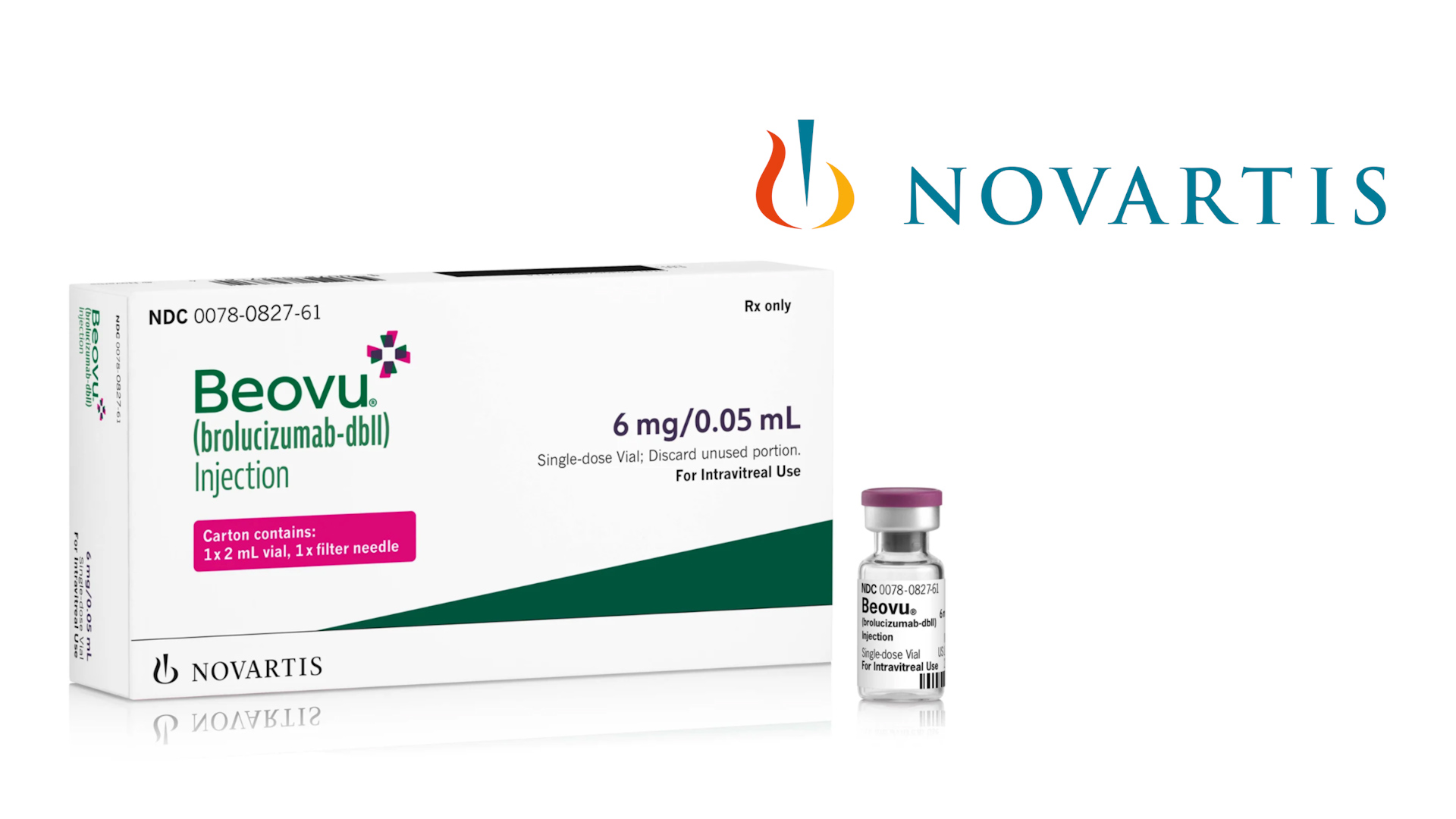 Novartis Presents New Data From Three Phase 3 Trials of Beovu in DME ...