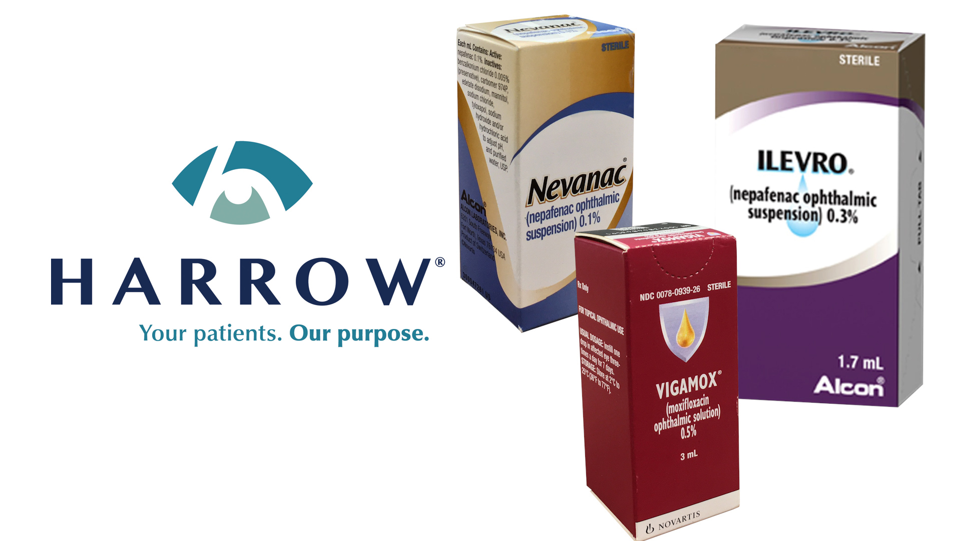 Harrow Completes Acquisition of Five Branded Ophthalmic Drugs from ...