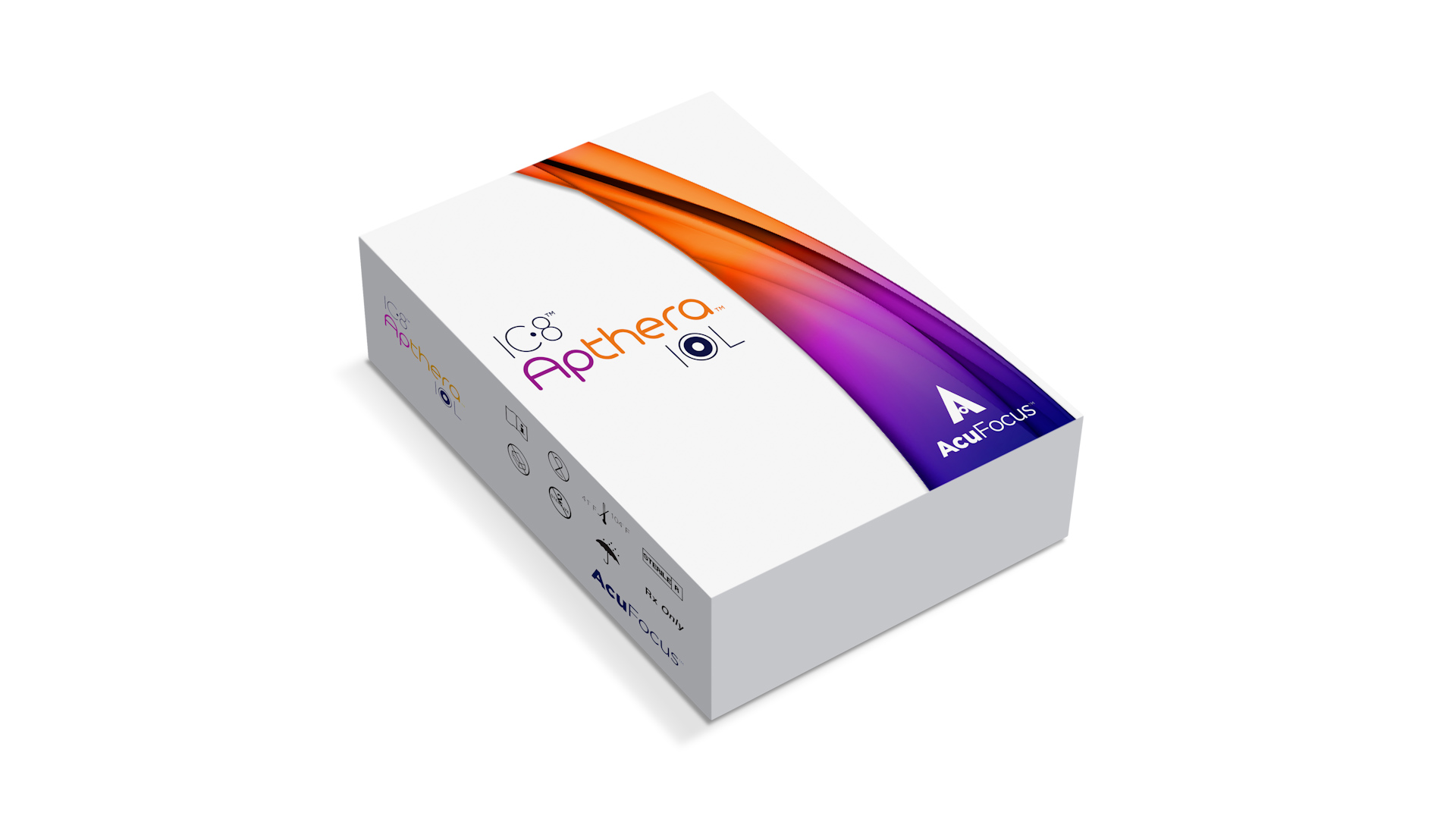 First Commercial Implantations of AcuFocus IC-8 Apthera Small Aperture ...